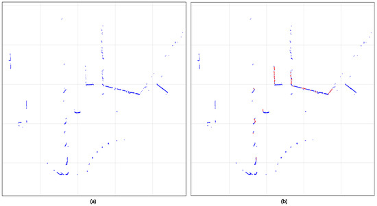 A New 3D Object Pose Detection Method Using LIDAR Shape Set