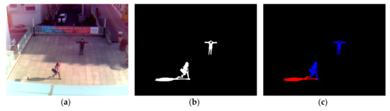 Convolutional Neural Network-Based Shadow Detection in Images Using ...
