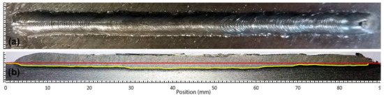 Sensor Fusion to Estimate the Depth and Width of the Weld Bead in Real ...