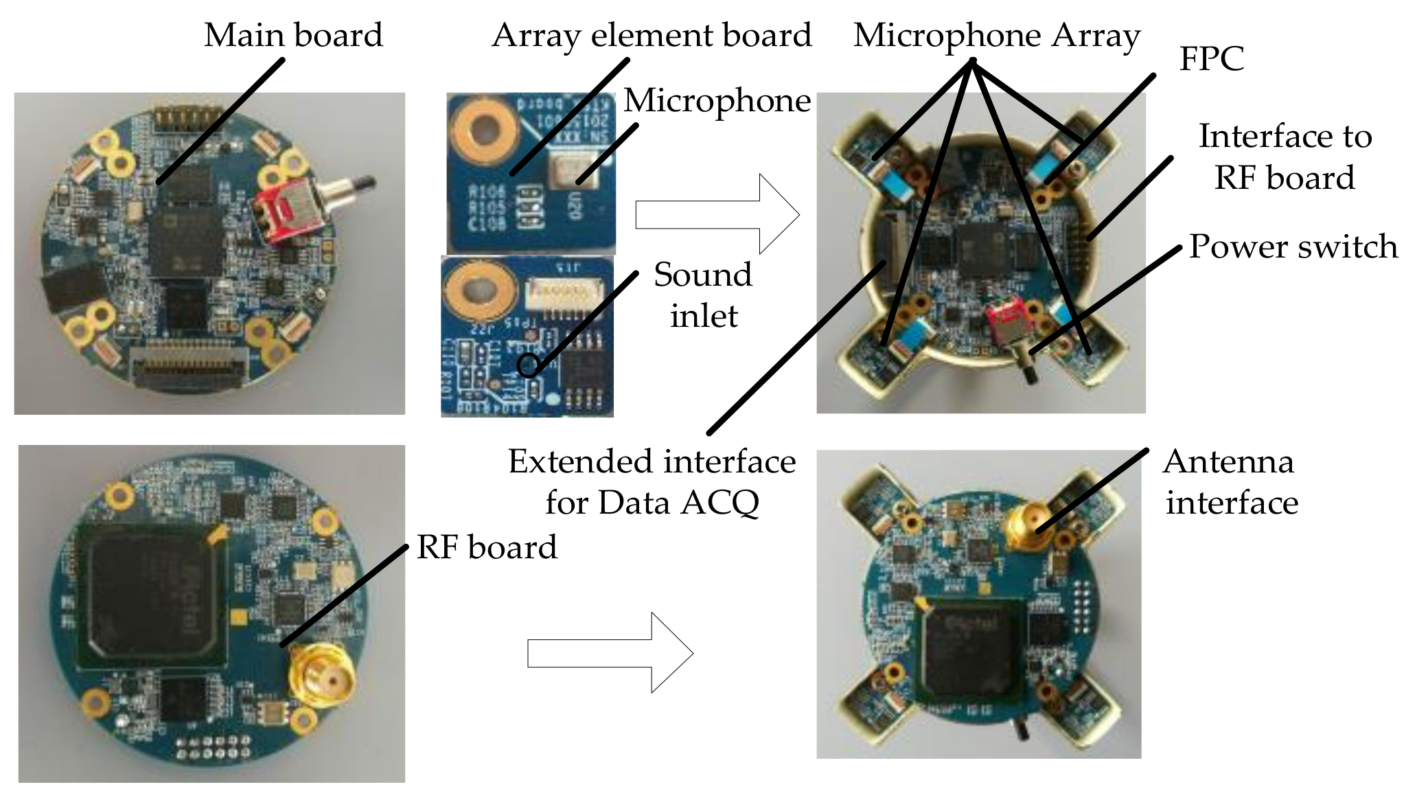 A Robust Real Time Direction-of-Arrival Estimation Method for ...