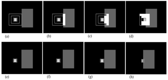 Sensors | Free Full-Text | Computationally Efficient Automatic Coast Mode Target Tracking Based ...