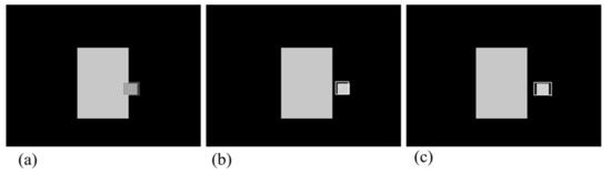 Sensors | Free Full-Text | Computationally Efficient Automatic Coast Mode Target Tracking Based ...