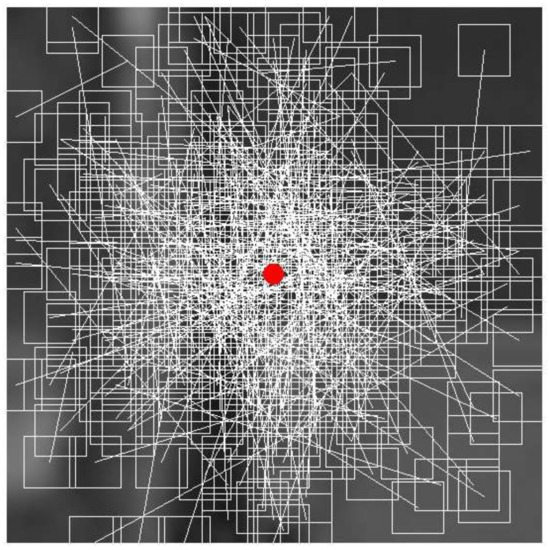 A New FPGA Architecture of FAST and BRIEF Algorithm for On-Board Corner Detection and Matching