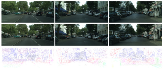 Sensors | Free Full-Text | Semantic Edge Based Disparity Estimation Using Adaptive Dynamic ...