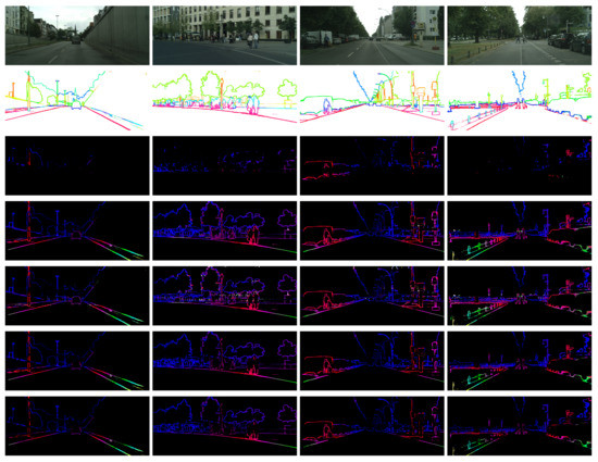 Sensors | Free Full-Text | Semantic Edge Based Disparity Estimation Using Adaptive Dynamic ...