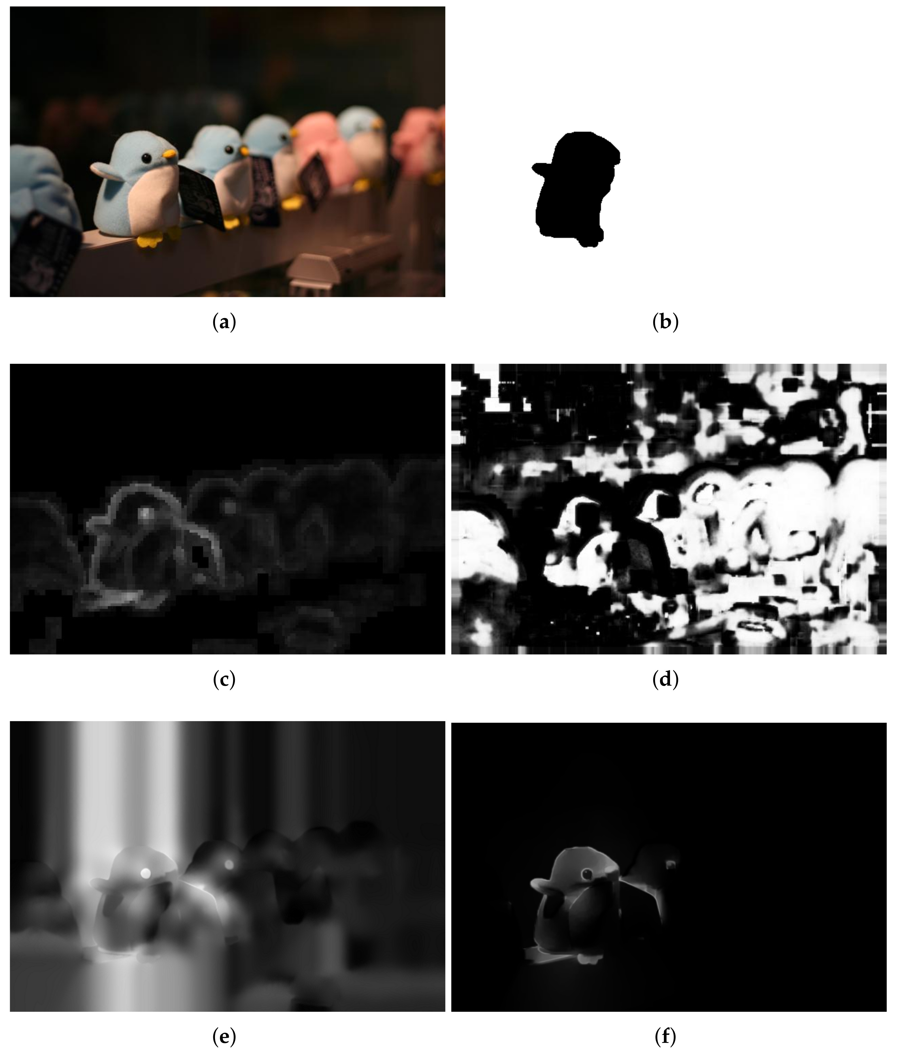 Defocus Blur Detection And Estimation From Imaging Sensors