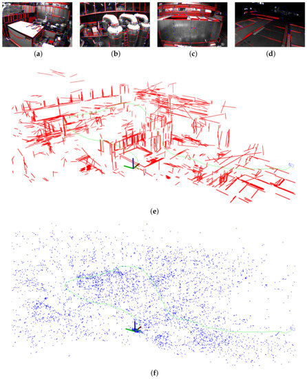 PL-VIO: Tightly-Coupled Monocular Visual–Inertial Odometry Using Point and Line Features