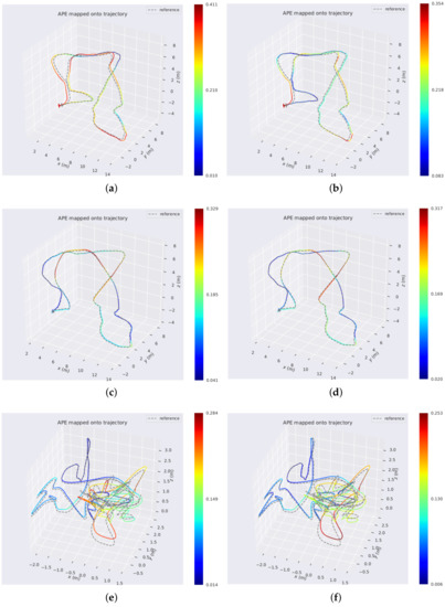 PL-VIO: Tightly-Coupled Monocular Visual–Inertial Odometry Using Point and Line Features