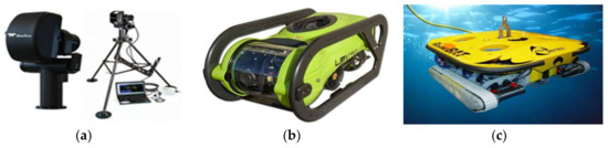 Development of a 2 MHz Sonar Sensor for Inspection of Bridge Substructures