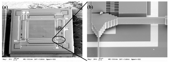 Key Processes of Silicon-On-Glass MEMS Fabrication Technology for ...