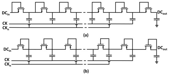 Lower-Order Compensation Chain Threshold-Reduction Technique for Multi ...