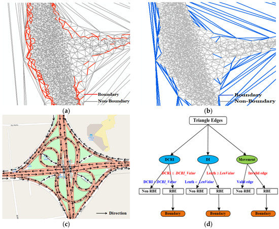 A Method for Extracting Road Boundary Information from Crowdsourcing ...