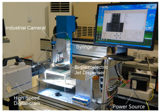 Flow Channel Influence of a Collision-Based Piezoelectric Jetting ...