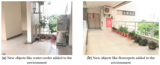 Sensors | Free Full-Text | A Single LiDAR-Based Feature Fusion Indoor Localization Algorithm