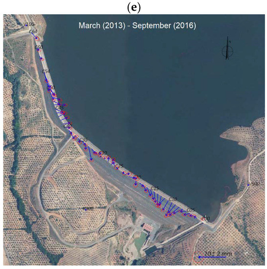 Displacements Study of an Earth Fill Dam Based on High Precision ...