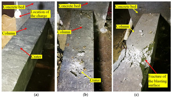 Damage Detection of a Concrete Column Subject to Blast Loads Using ...