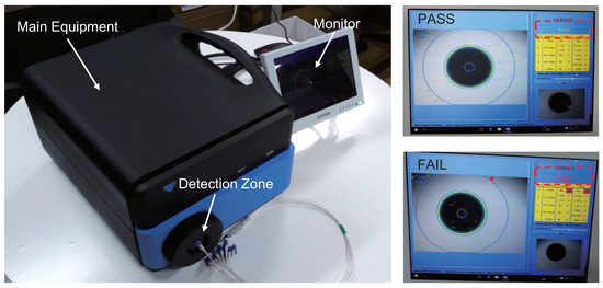 Automated Inspection of Defects in Optical Fiber Connector End Face ...