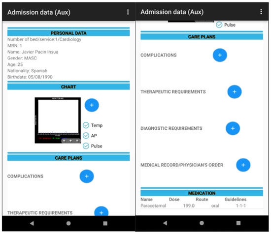 Traceability in Patient Healthcare through the Integration of RFID ...