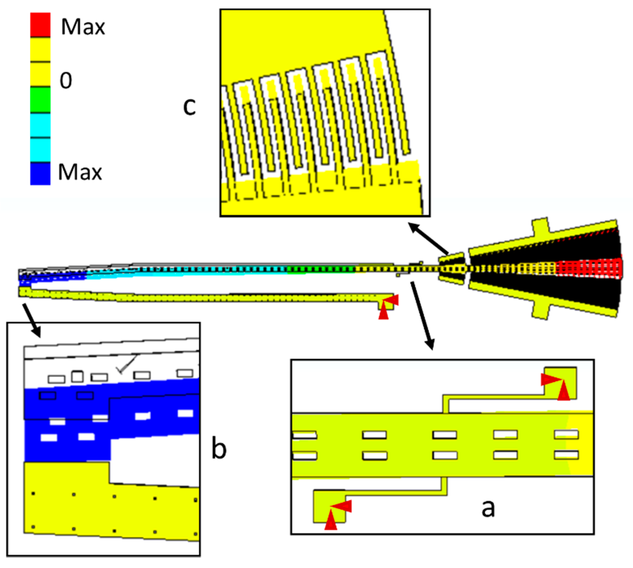 Design of a Novel MEMS Microgripper with Rotatory Electrostatic Comb ...