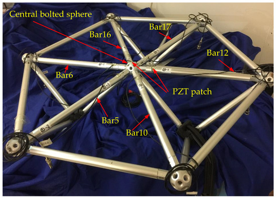 Health Monitoring of Bolted Spherical Joint Connection Based on Active ...