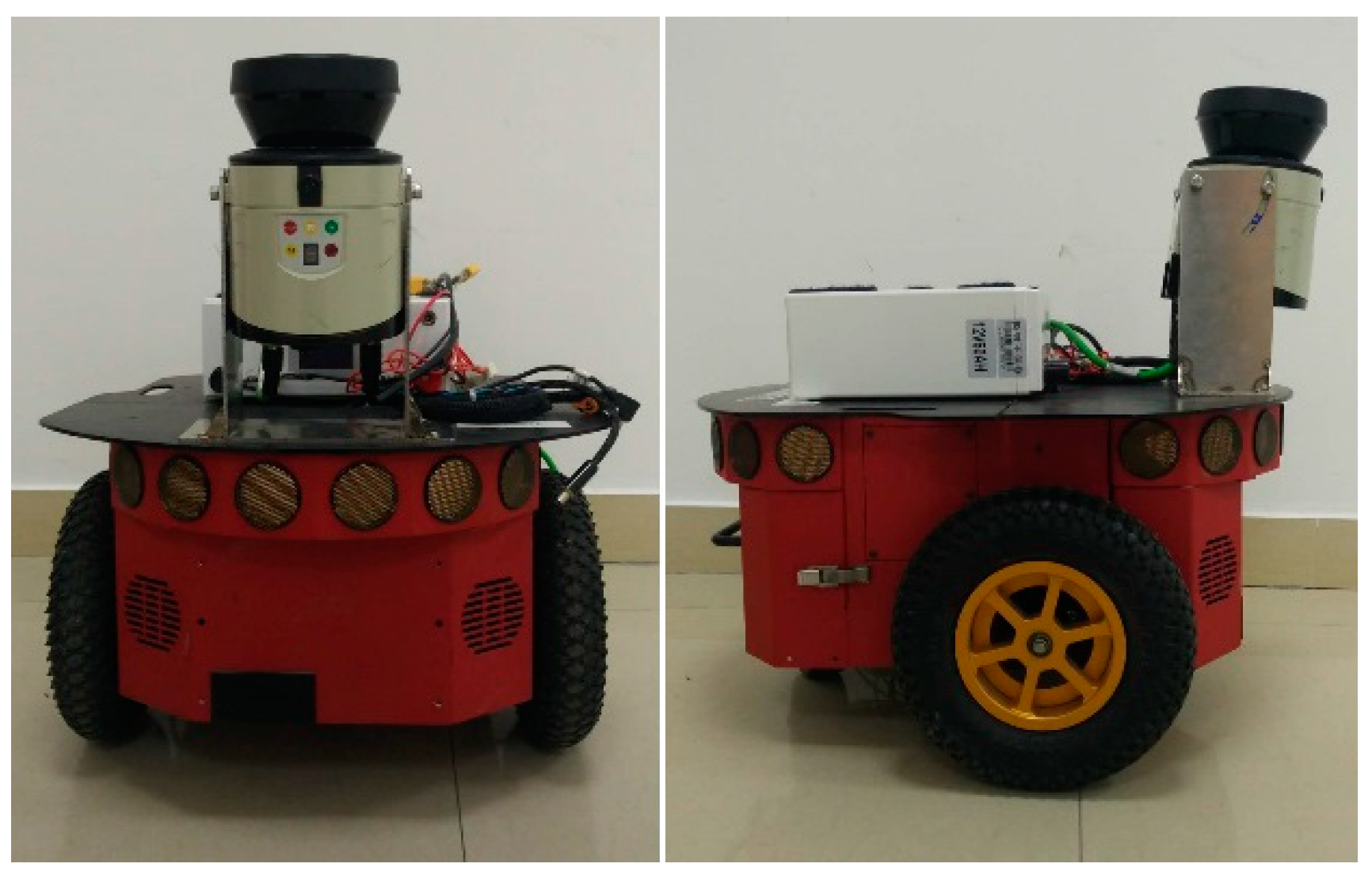 Sensors | Free Full-Text | Adaptive Obstacle Detection for Mobile ...