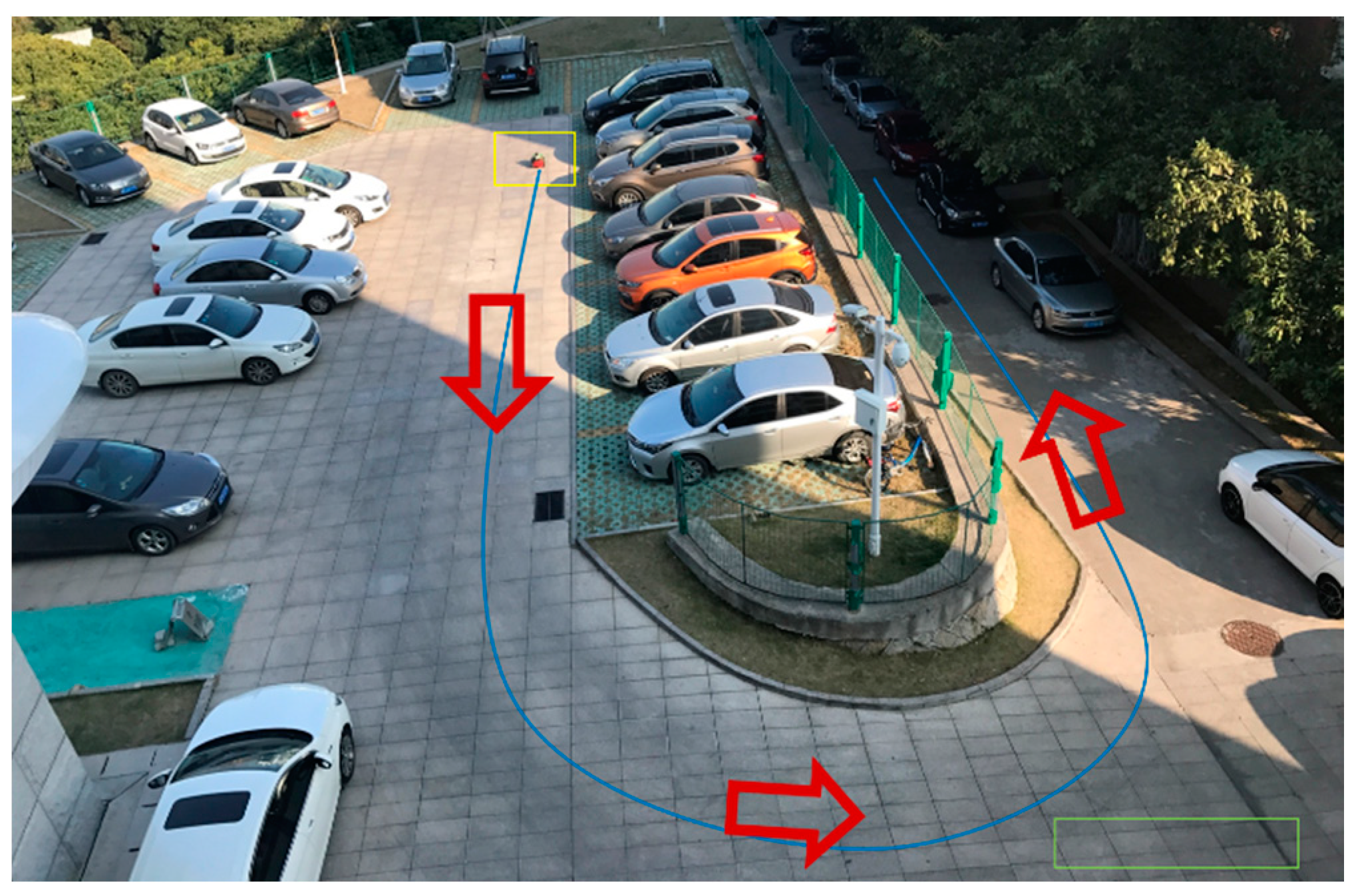 Sensors | Free Full-Text | Adaptive Obstacle Detection for Mobile ...