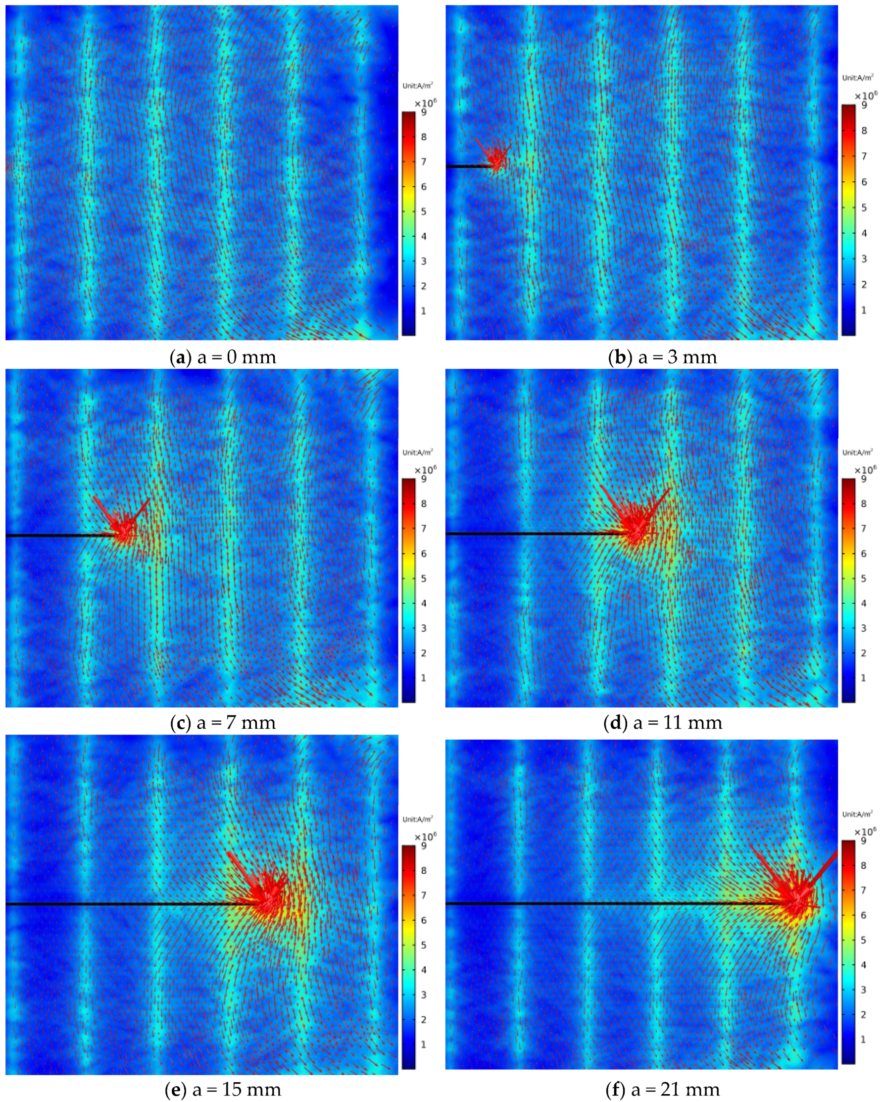 A High-Sensitivity Flexible Eddy Current Array Sensor for Crack Monitoring of Welded Structures ...
