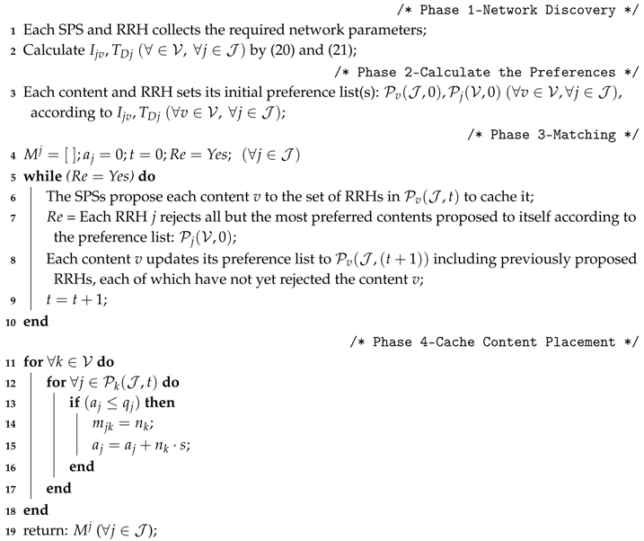 Joint Cache Content Placement and Task Offloading in C-RAN Enabled by Multi-Layer MEC