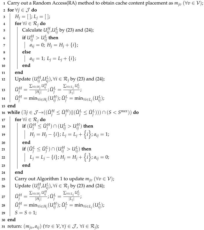 Joint Cache Content Placement and Task Offloading in C-RAN Enabled by Multi-Layer MEC