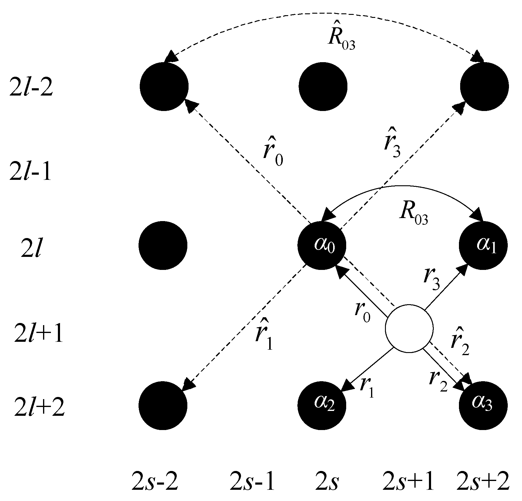 Ultrasonic Phased Array Sparse-TFM Imaging Based on Sparse Array Optimization and New Edge ...