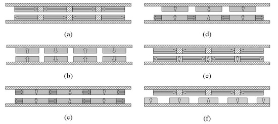 Comparative Study of the Dual Layer Magnet Array in a Moving-Coil ...