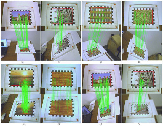 Sensors | Free Full-Text | An Improved Randomized Local Binary Features for Keypoints Recognition