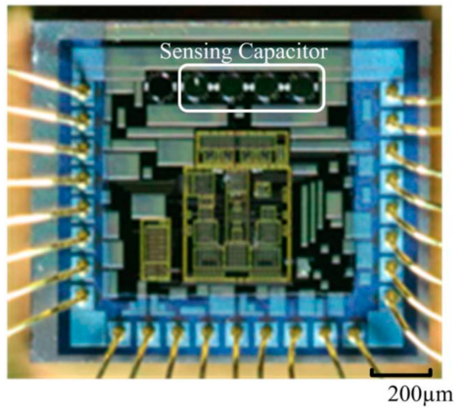 Future of Smart Cardiovascular Implants