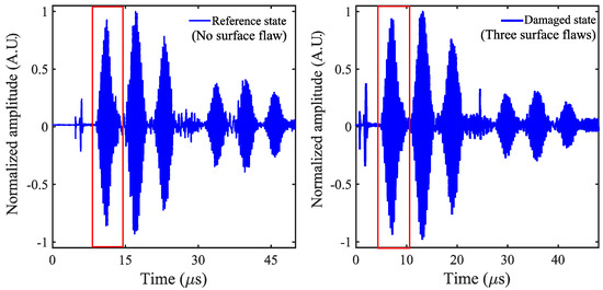 Single-Input and Multiple-Output Surface Acoustic Wave Sensing for ...