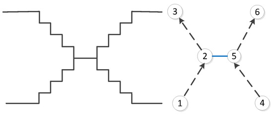 A Data Model for Using OpenStreetMap to Integrate Indoor and Outdoor ...