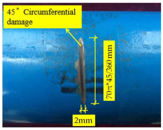 Pipeline Damage Detection Using Piezoceramic Transducers: Numerical Analyses with Experimental ...