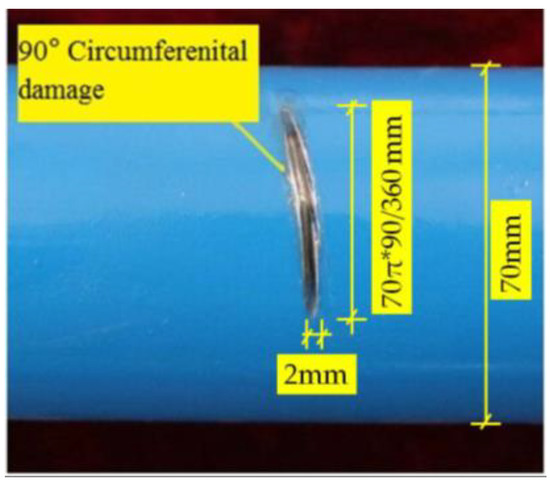 Pipeline Damage Detection Using Piezoceramic Transducers: Numerical ...
