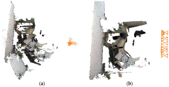 Dense RGB-D SLAM with Multiple Cameras