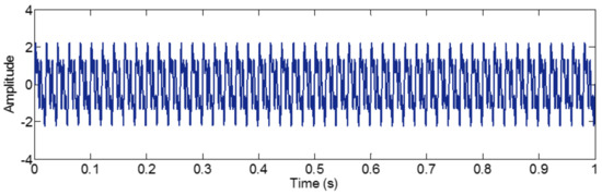 Sensors | Free Full-Text | A Comparative Study of Four Kinds of ...