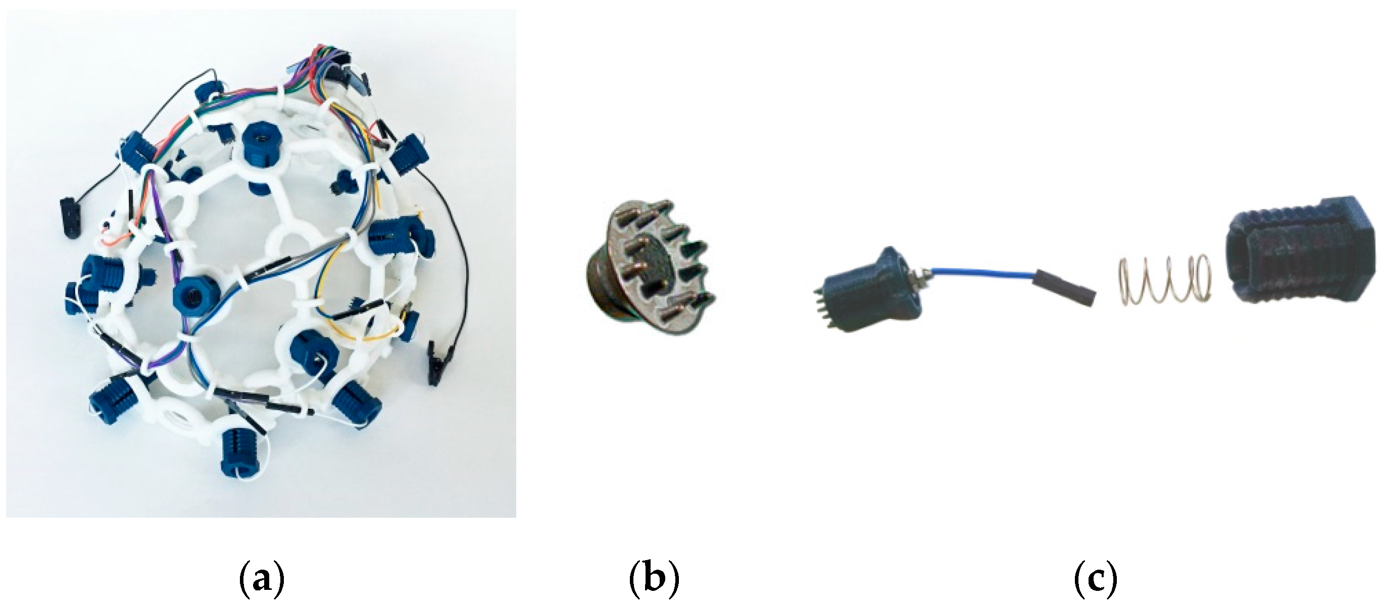 Development of a Modular Board for EEG Signal Acquisition