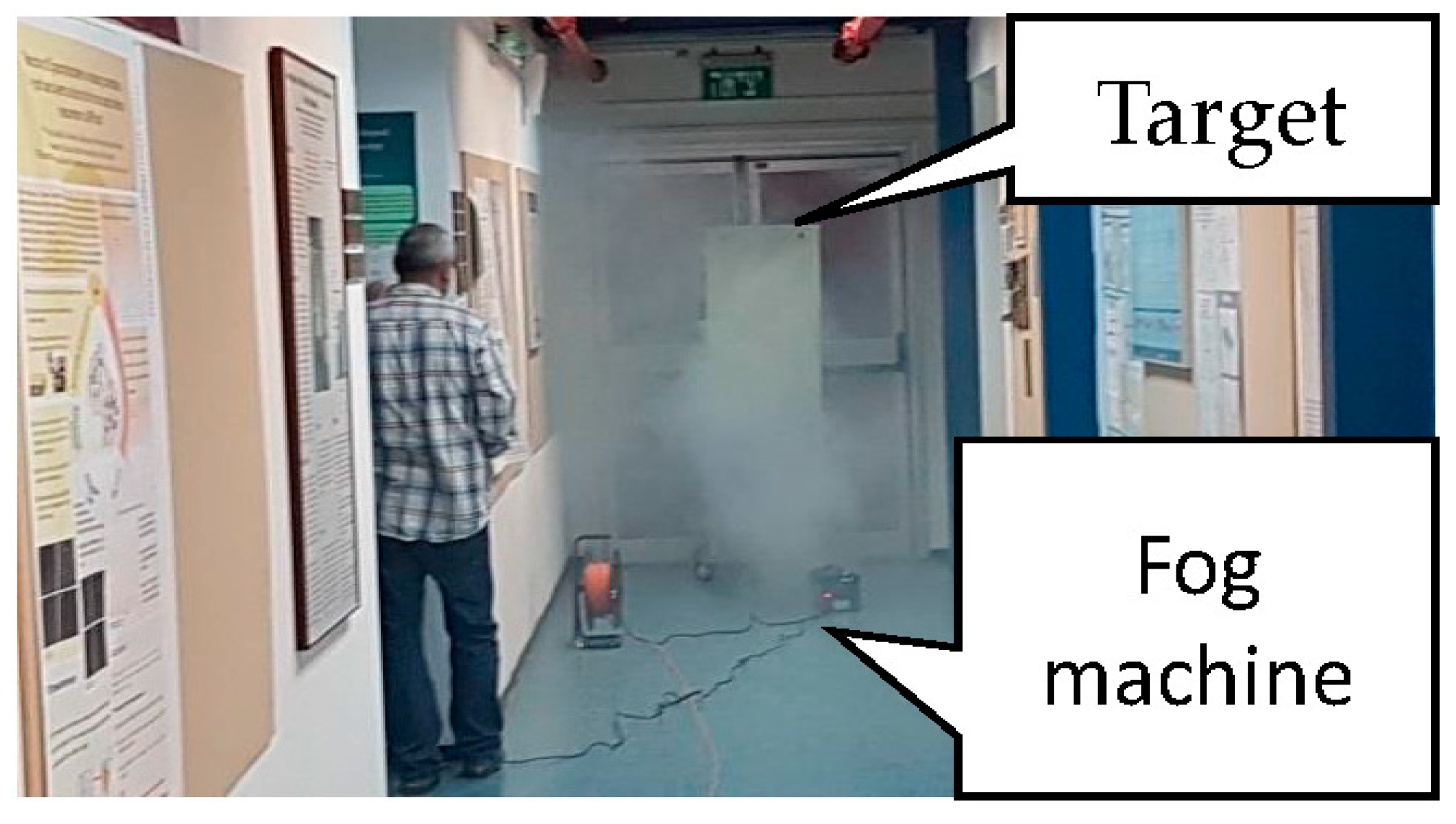 Millimeter Wave High Resolution Radar Accuracy in Fog Conditions—Theory ...