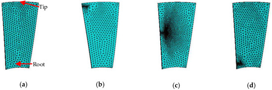 A Blade Defect Diagnosis Method by Fusing Blade Tip Timing and Tip ...