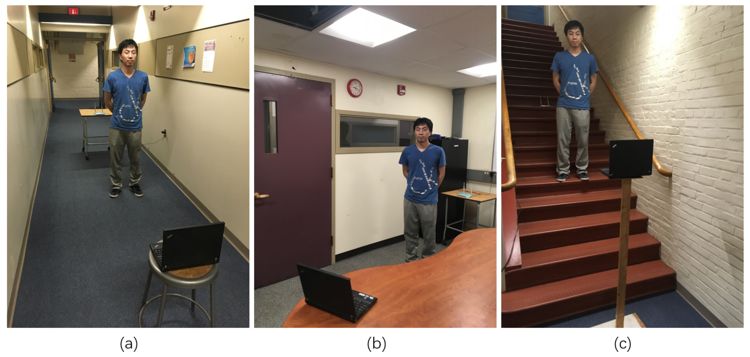 Indoor Motion Detection Using Wi-Fi Channel State Information in Flat ...