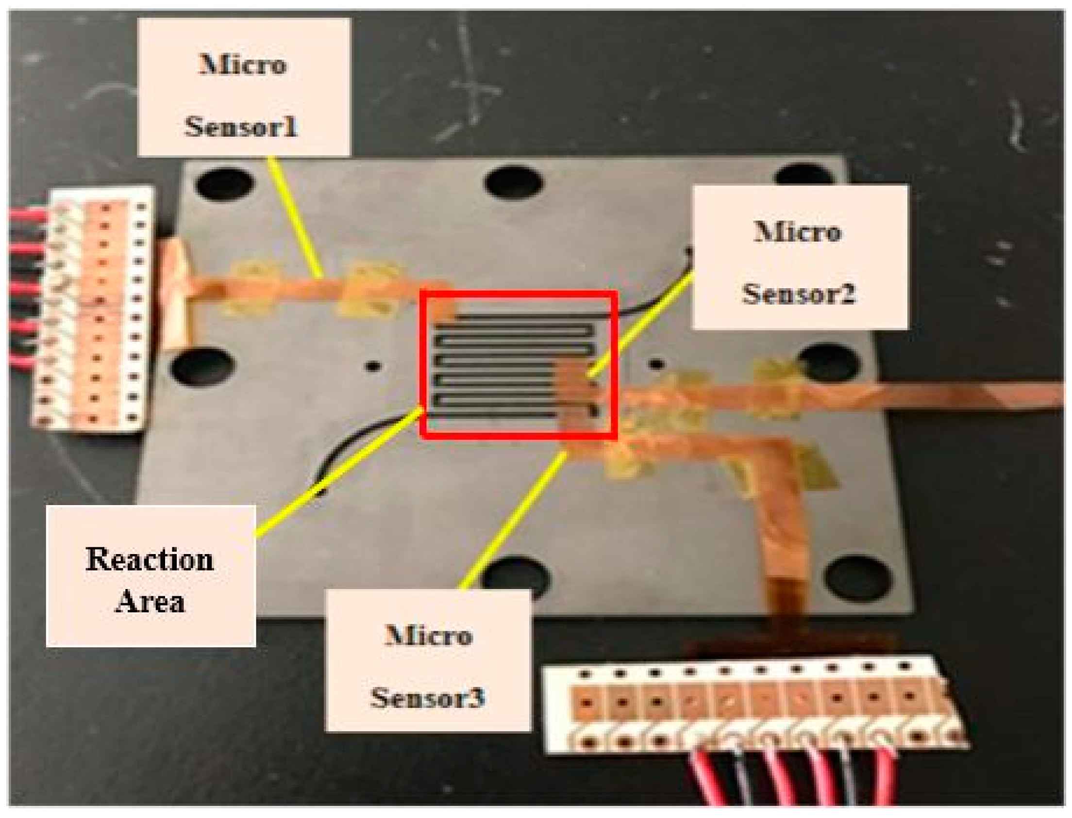 Application of Flexible Four-In-One Microsensor to Internal Real-Time ...