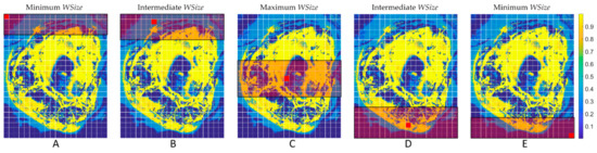 Accelerating the K-Nearest Neighbors Filtering Algorithm to Optimize ...