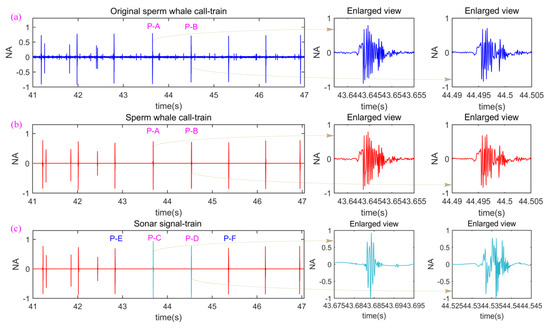 Bio-Inspired Covert Active Sonar Strategy