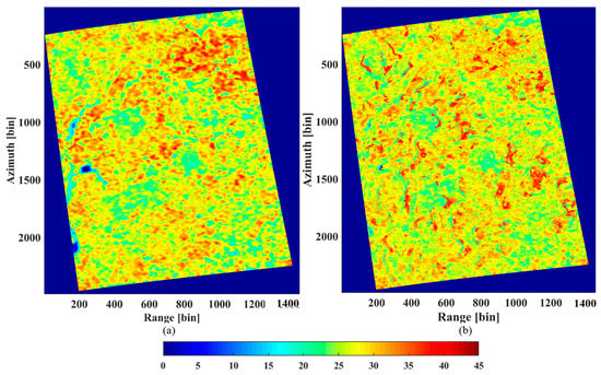 Sensors | Free Full-Text | A Maximum Likelihood Based Nonparametric Iterative Adaptive Method of ...