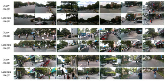 Visual Localizer: Outdoor Localization Based on ConvNet Descriptor and ...