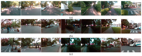 Visual Localizer: Outdoor Localization Based on ConvNet Descriptor and ...