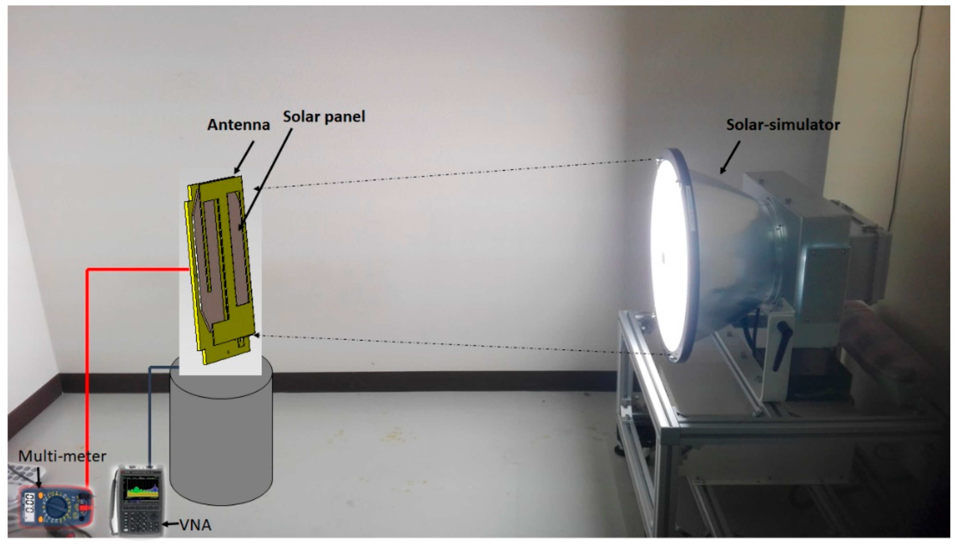 A Solar Panel-Integrated Modified Planner Inverted F Antenna for Low ...